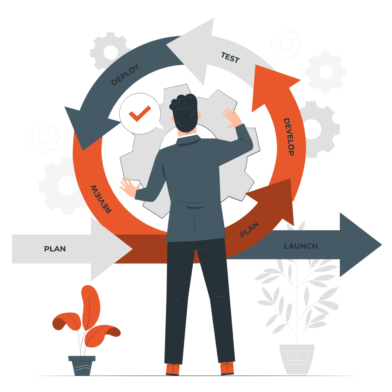 Software Testing and QA Services | QA Outsourcing - Optimworks